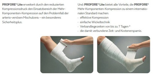 PROFORE LITE Mehrlagen Kompressionssystem 18-25cm Binden, Packung, PZN ...
