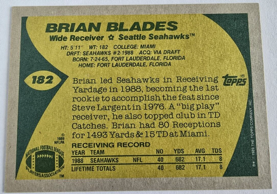 Brian Blades, 1989 Topps Rookie, Seattle Seahawks, Wide Receiver, Card # 182 | eBay