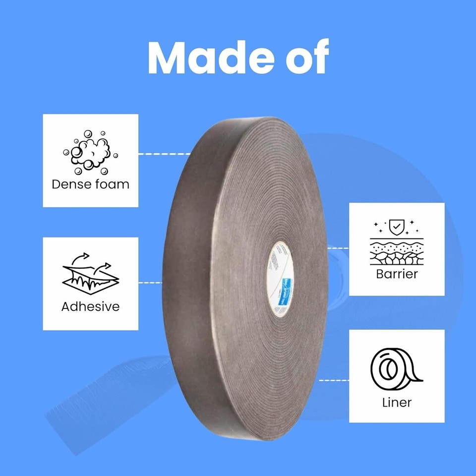Acoustic Soundproofing Tape 30m Grey 3mm Thick Various Widths | eBay UK