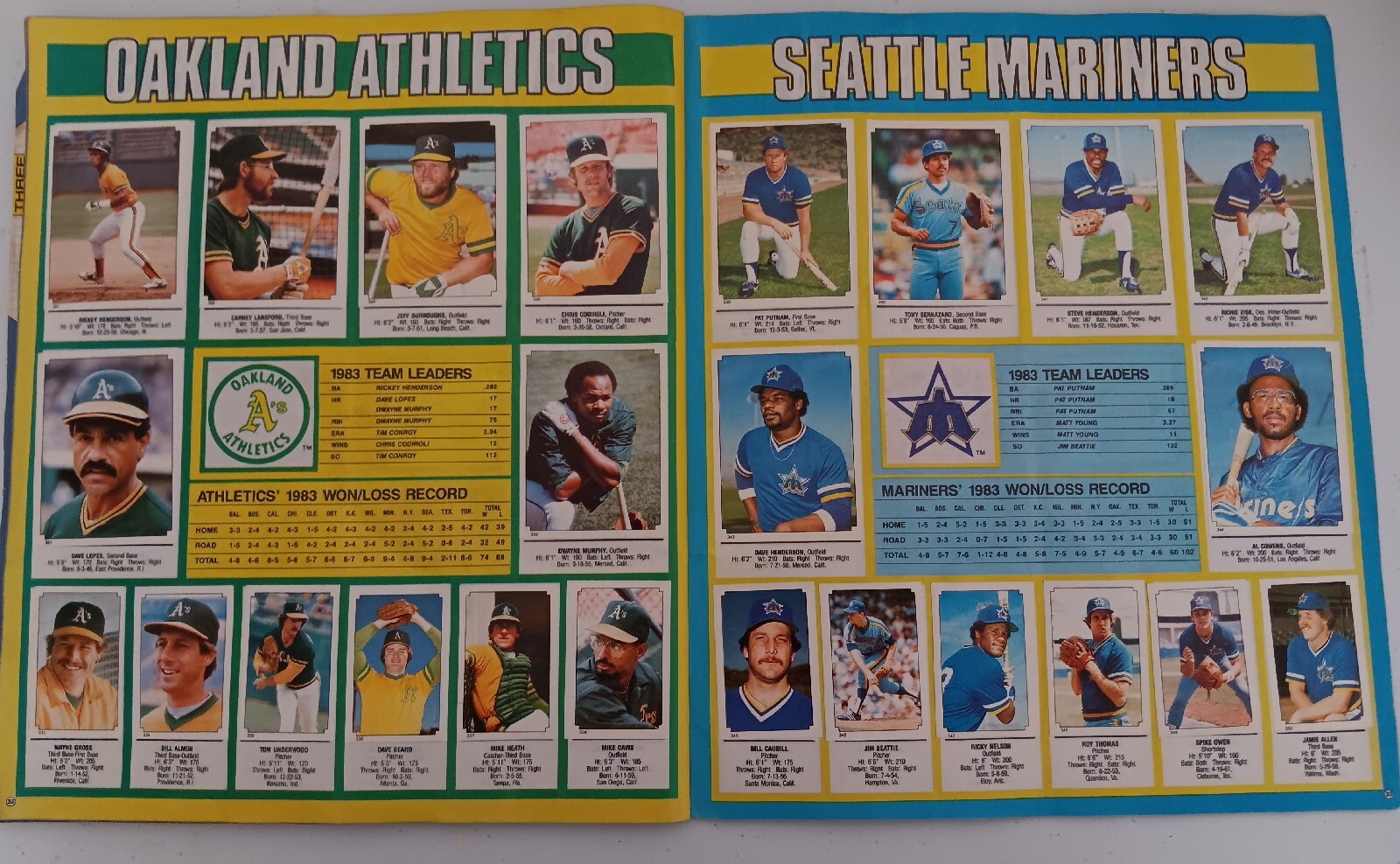1984 Topps Baseball Sticker Yearbook Album Book - 100% Complete ALL ...