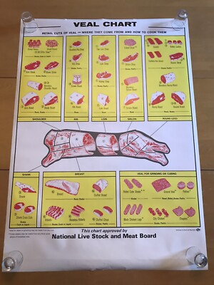 VINTAGE NATIONAL LIVESTOCK & MEAT BOARD VEAL CHART POSTER BUTCHER SHOP ...