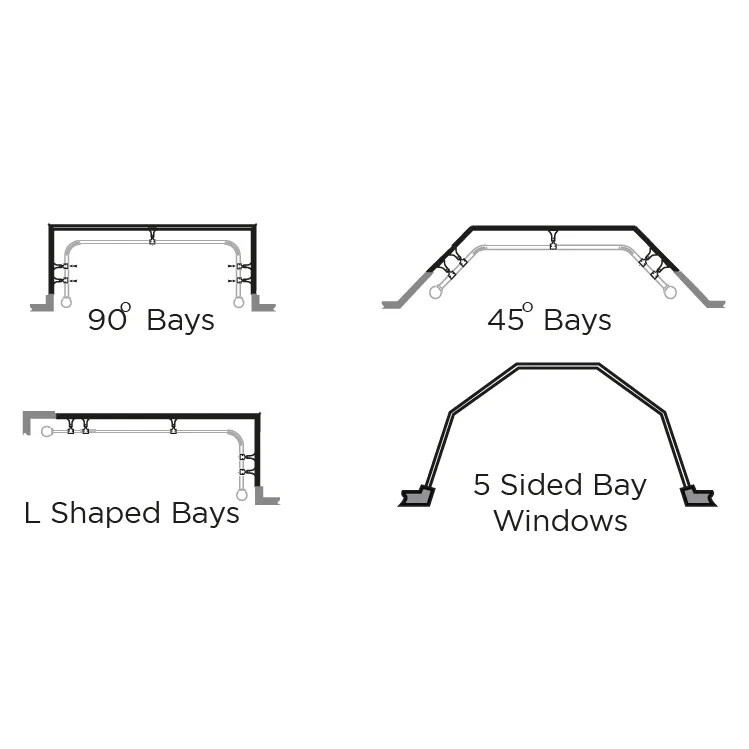 SILVER FINELINE ALUMINIUM BENDABLECURTAIN TRACK 40mm TOP(CEILING) FIX ...