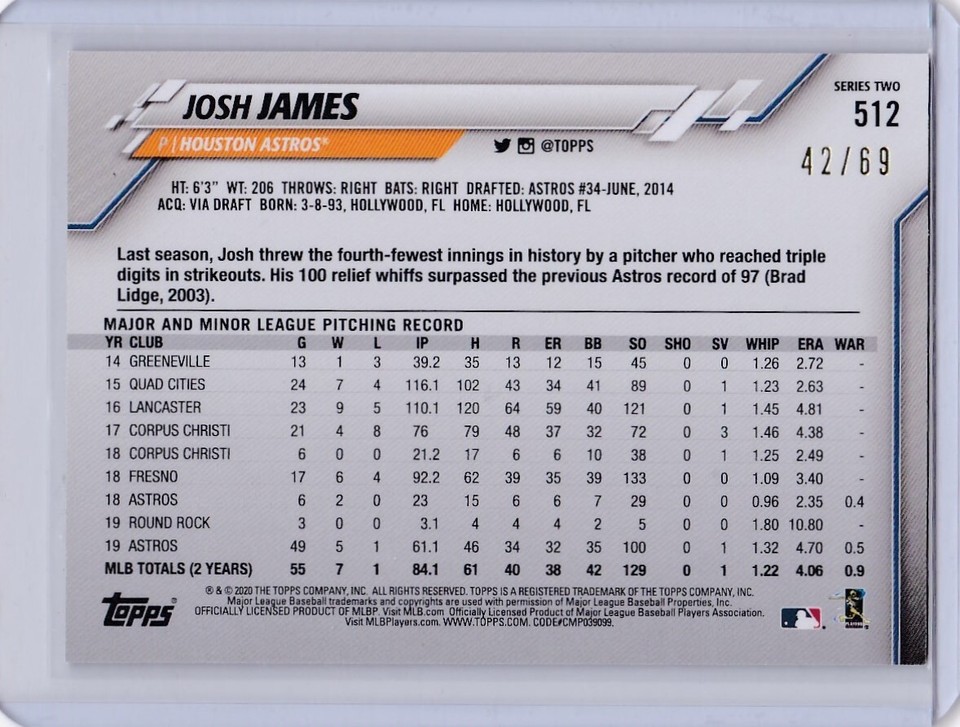 2020 Topps Black SP Josh James #512 Houston Astros 42/69 | eBay