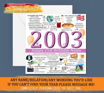 Personalised 21st Birthday Card Female 2003 Year Birth Niece Sister ...