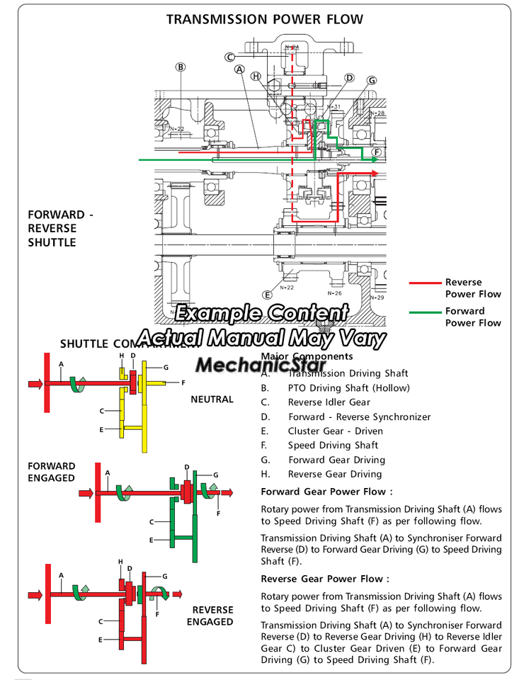 Mahindra 4540 4550 2WD Tractor Service Manual LATEST (6 Manuals on USB ...