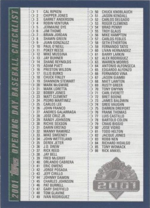 2001 Topps Opening Day - Checklist #165 for sale online | eBay
