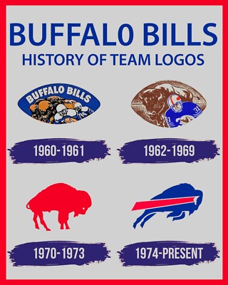 Buffalo Bills History of Team Logos (Wall Art Poster) - 8x10 Color ...