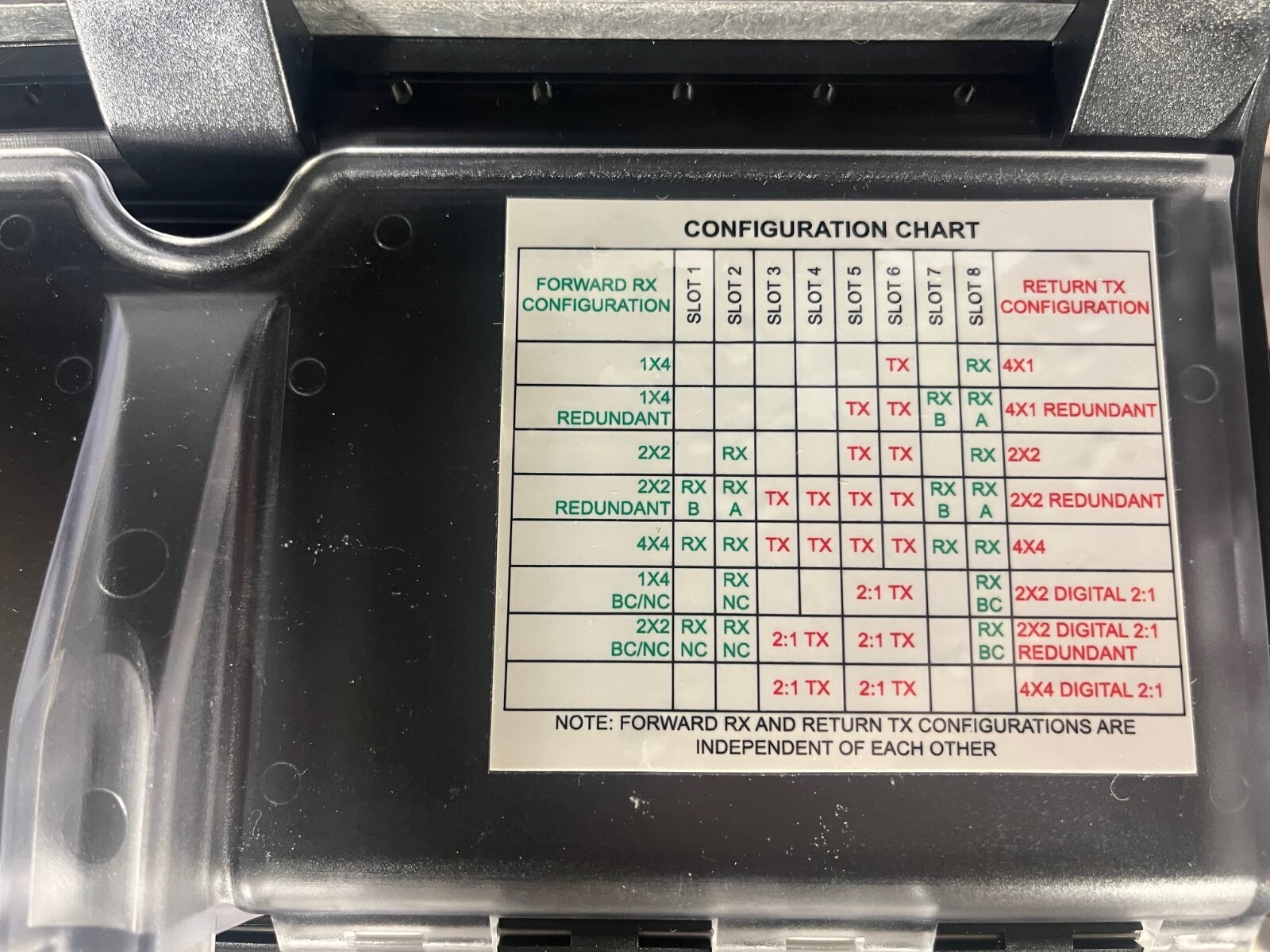 Arris OM41GJ-6A2C-0067 Opti MaX OM4100 Node | eBay