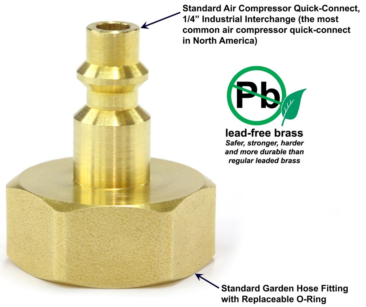 Sprinkler Blowout Air Compressor