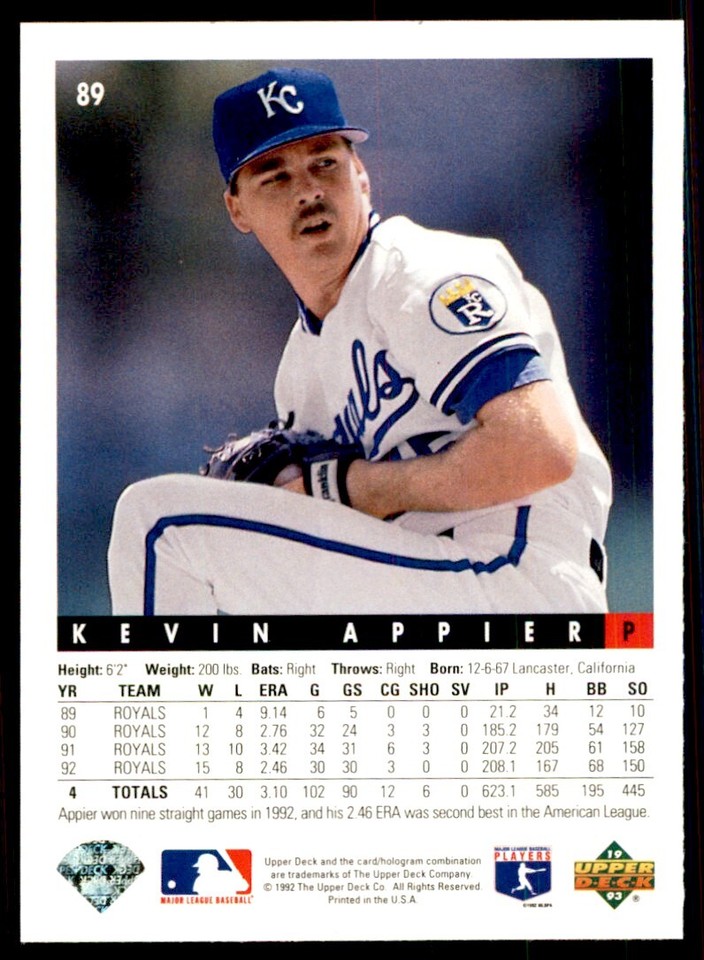 1993 Upper Deck. Kevin Appier Baseball Cards #89 | eBay