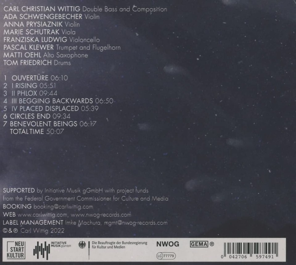 Carl Wittigs Aurora Oktett Perspective Suite (CD) (US IMPORT) | eBay UK