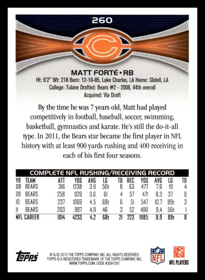 2012 Topps #260 Matt Forte Chicago Bears | eBay