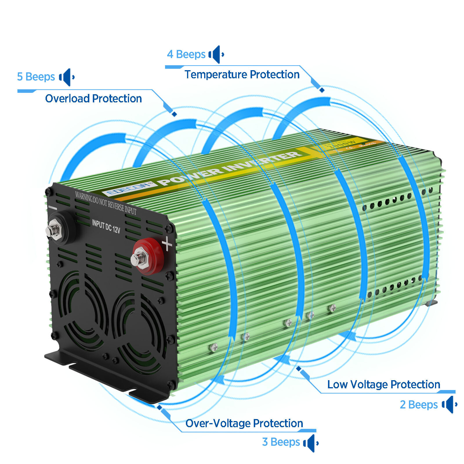 EDECOA 2000 4000 Watt Power Inverter 12V dc to 110V 120V ac LCD Remote ...
