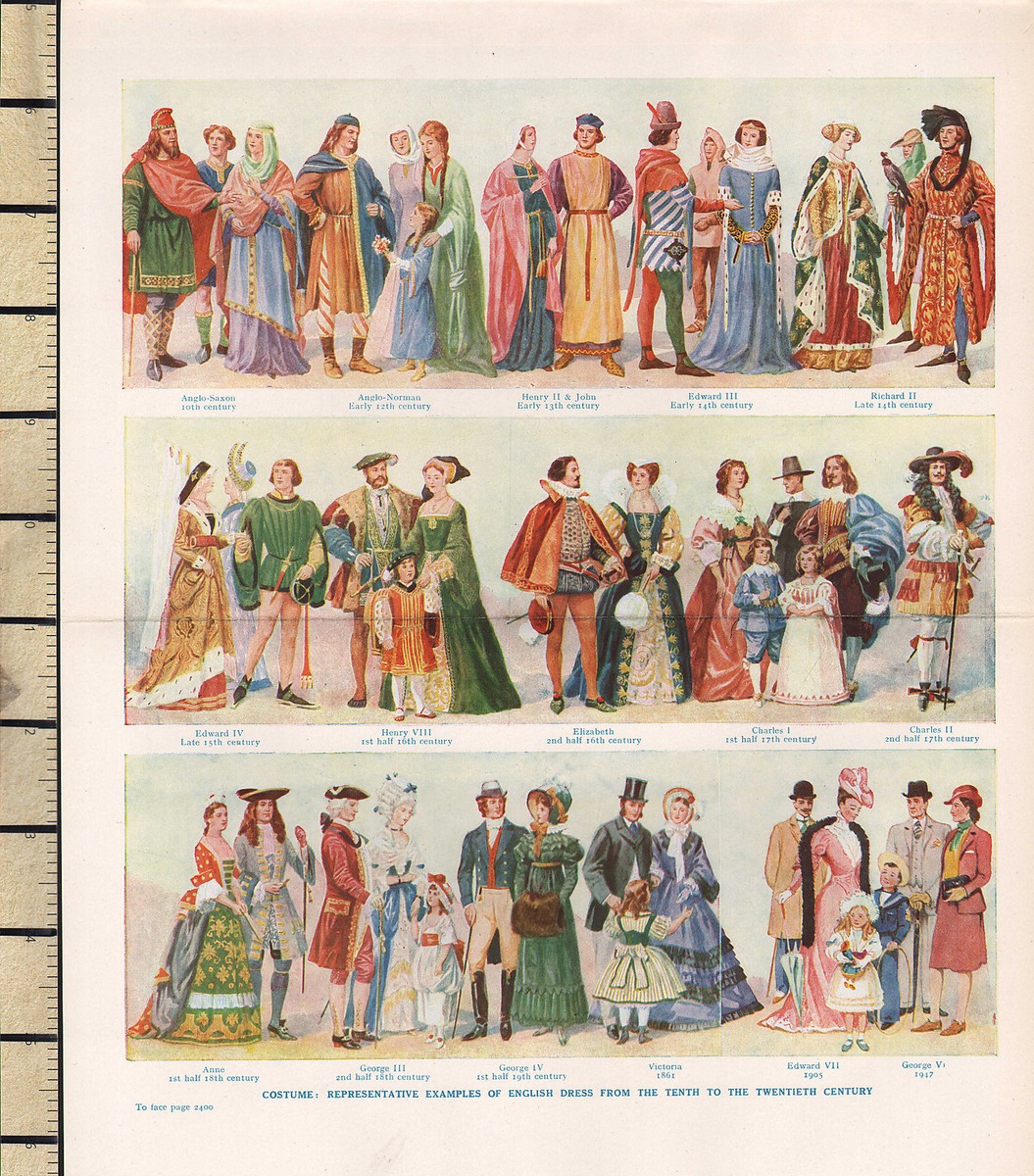 England Fashion History Historical Research/Wiley Plenary Lecture