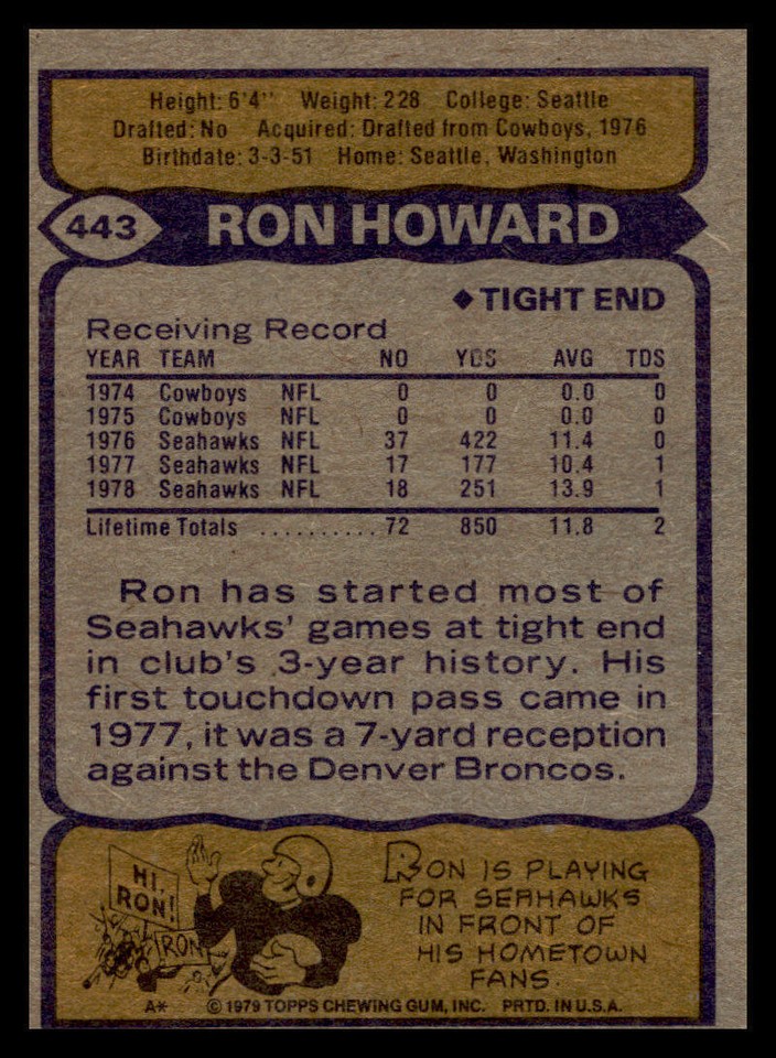 1979 Topps Ron Howard #443 Seattle Seahawks | eBay