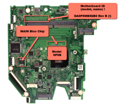 Bios for HP Notebook 15-dy series, for MB: DA0P5MB56B0 Rev B (!) New ...