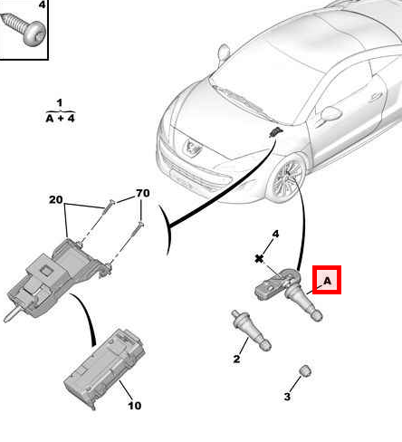PEUGEOT BOXER Furgon MK3 Tyre Pressure Sensor 5430W0 New Genuine | eBay UK