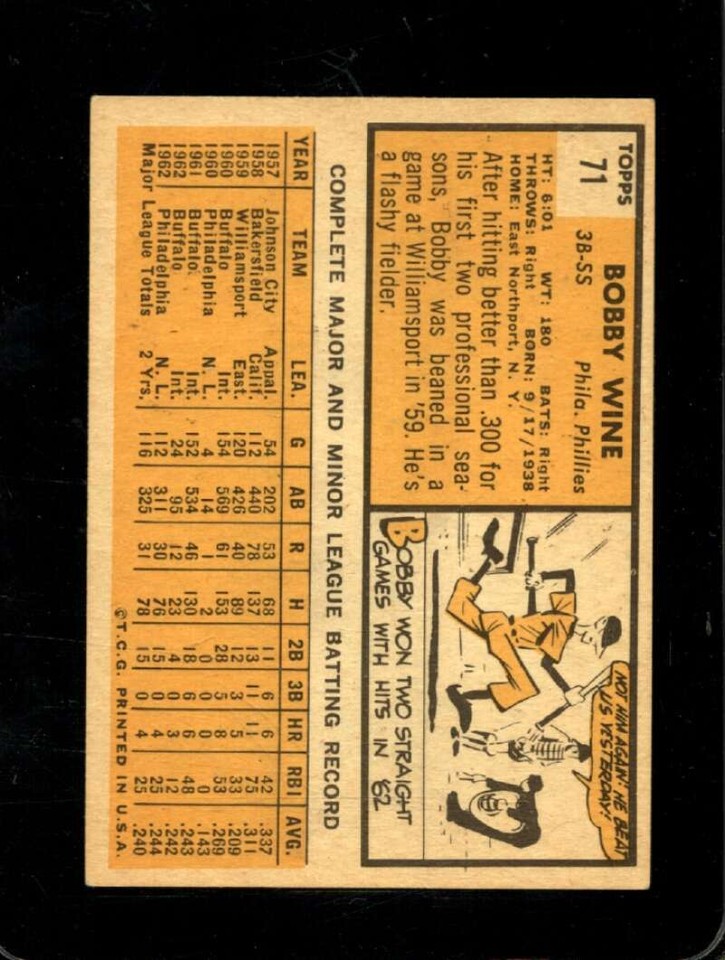 1963 TOPPS #71 BOBBY WINE EX (RC) PHILLIES *X72744 | eBay