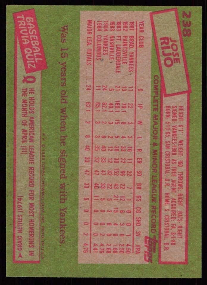 1985 Topps Jose Rijo Rookie New York Yankees #238 | eBay