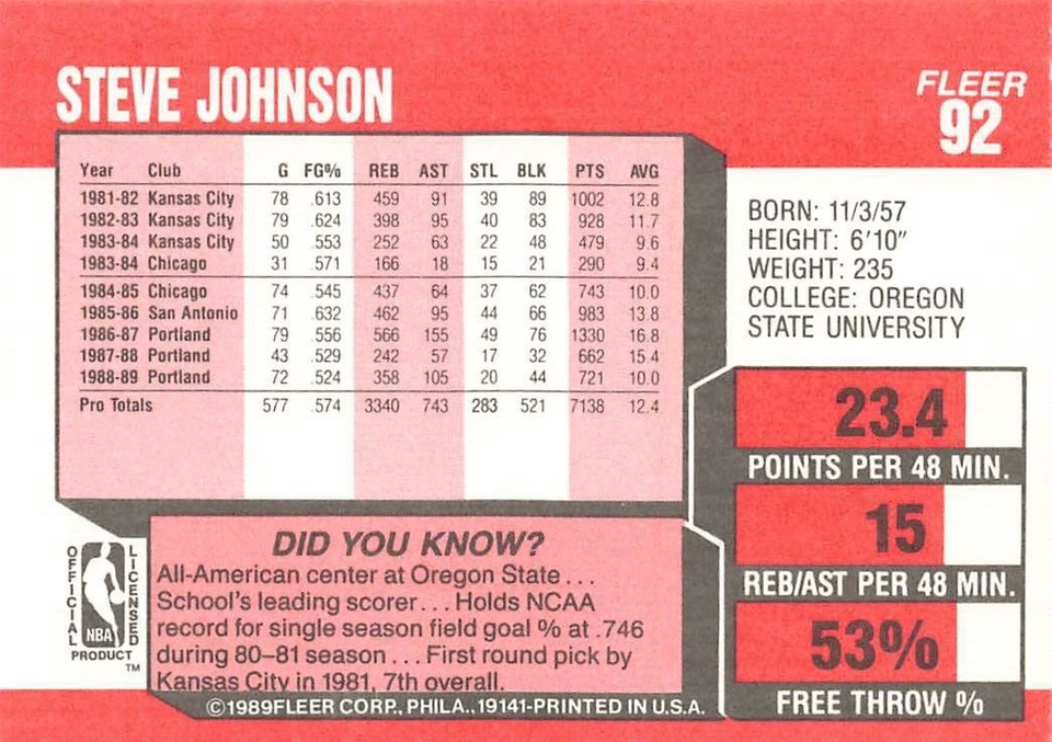 1989-90 Fleer #92 Steve Johnson Basketball Card | eBay