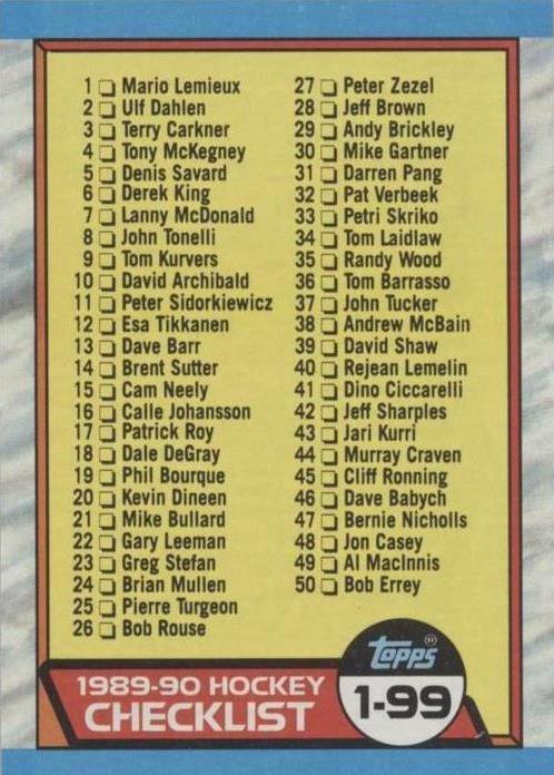 1989-90 Topps - Checklist #197 for sale online | eBay