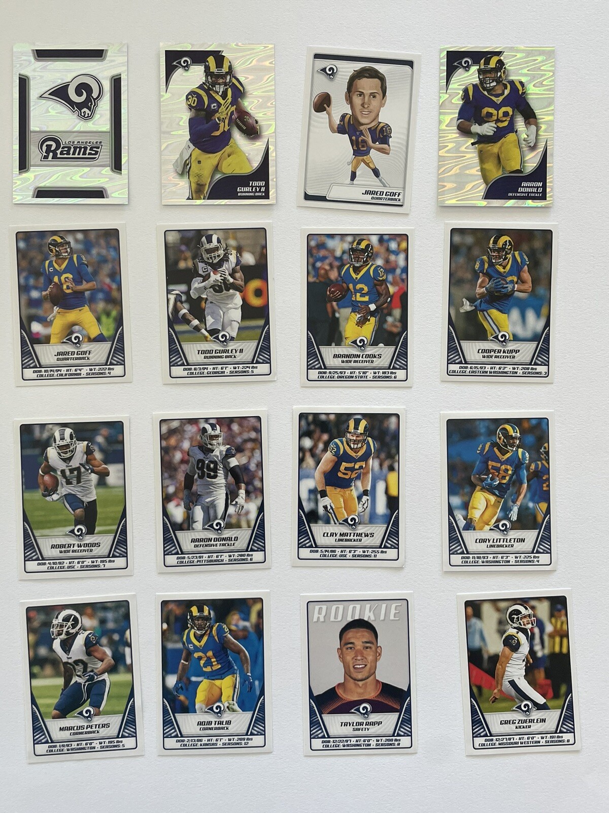 NFL Los Angeles Rams 2019 Complete Team Panini Stickers Kaboom! Style ...