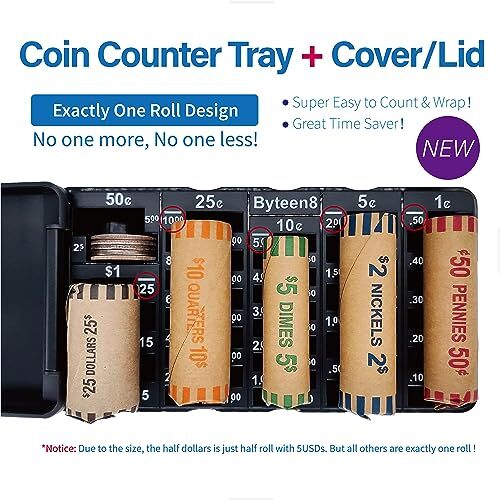 Coin Counter Coin Sorter｜2Packs Mini Coin Counter Tray Coin Sorter Tray ...