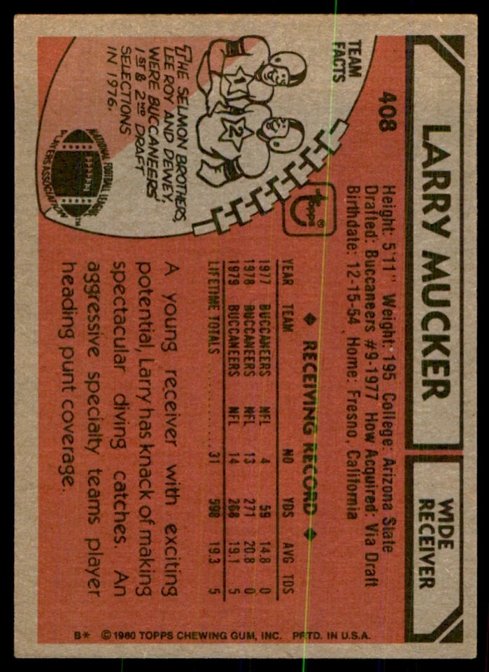 1980 TOPPS.FOOTBALL LARRY MUCKER ROOKIE TAMPA BAY BUCCANEERS #408 | eBay