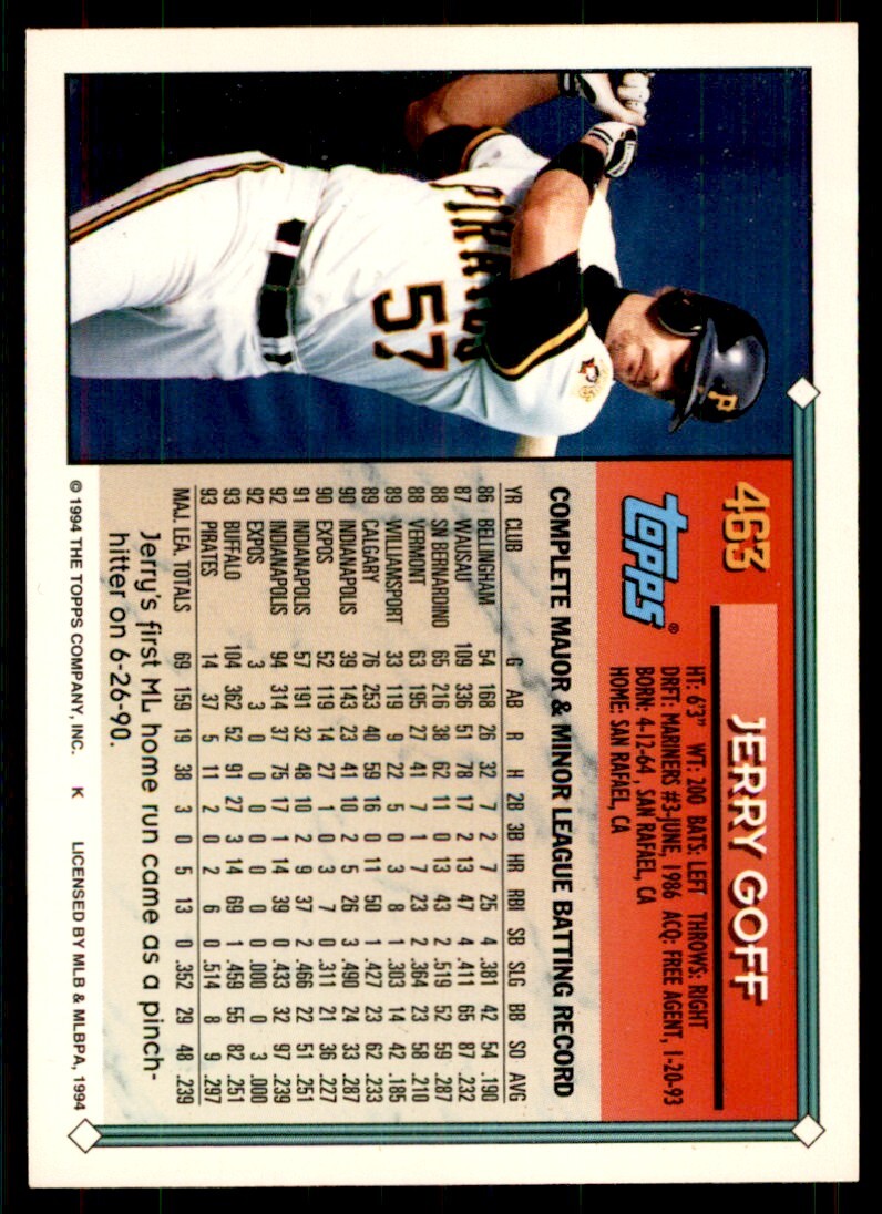 1994 Topps Jerry Goff Baseball Cards #463 | eBay