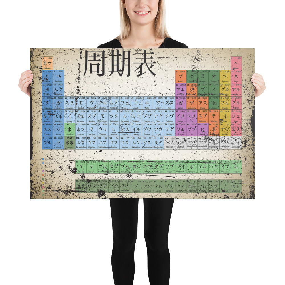 Japan Japanese Periodic Table Of The Elements Vintage Chart Poster ...