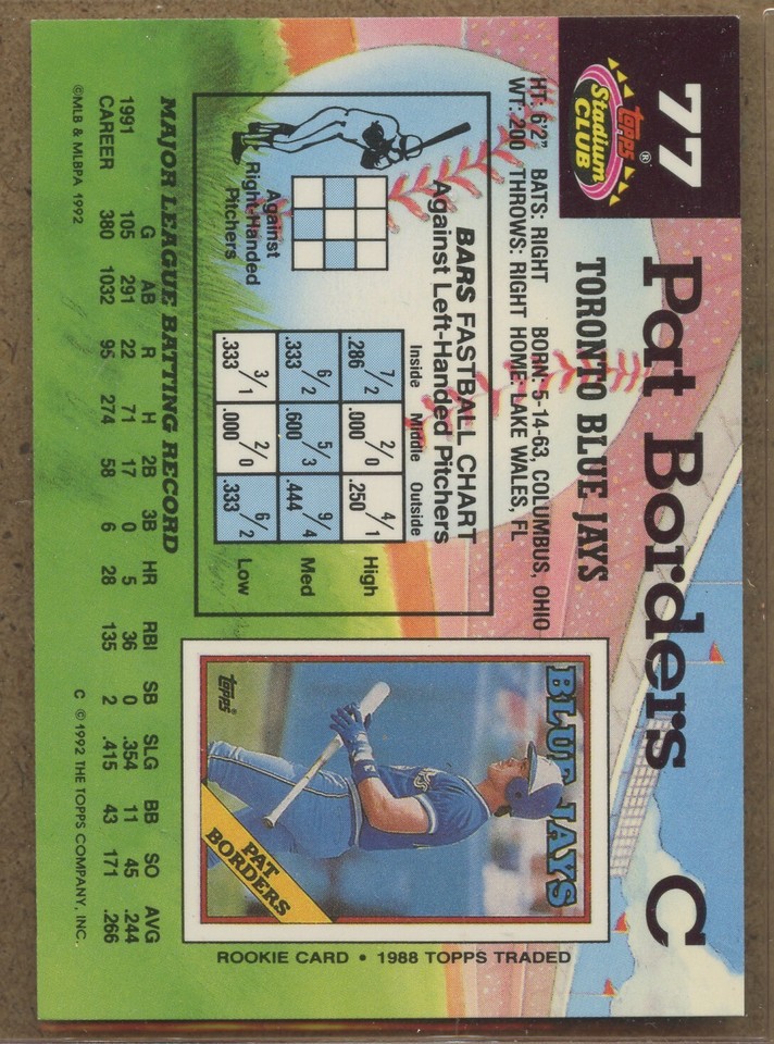 1992 Topps Stadium Club #77 Pat Borders Toronto Blue Jays | eBay