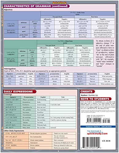 Japanese Grammar QuickStudy Laminated Reference Guide (Quick Study ...