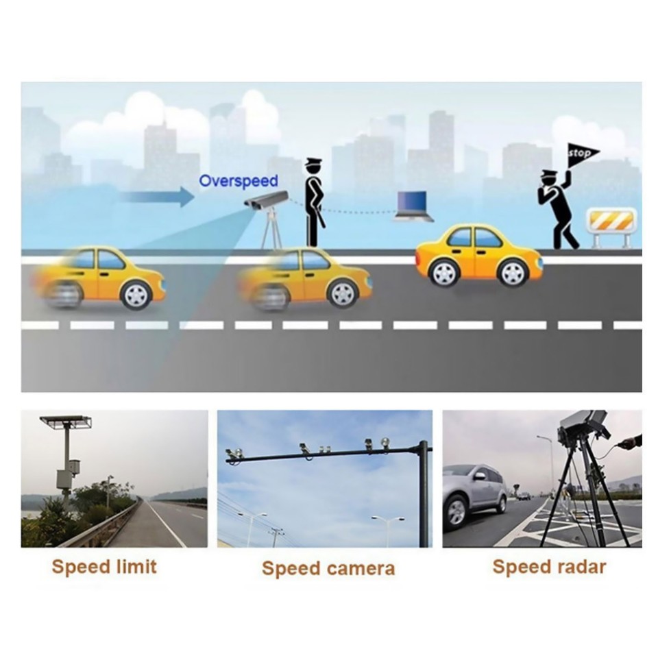 Car Radar Detector DVR Dash Camera G-sensor Night Vision 720P Video ...