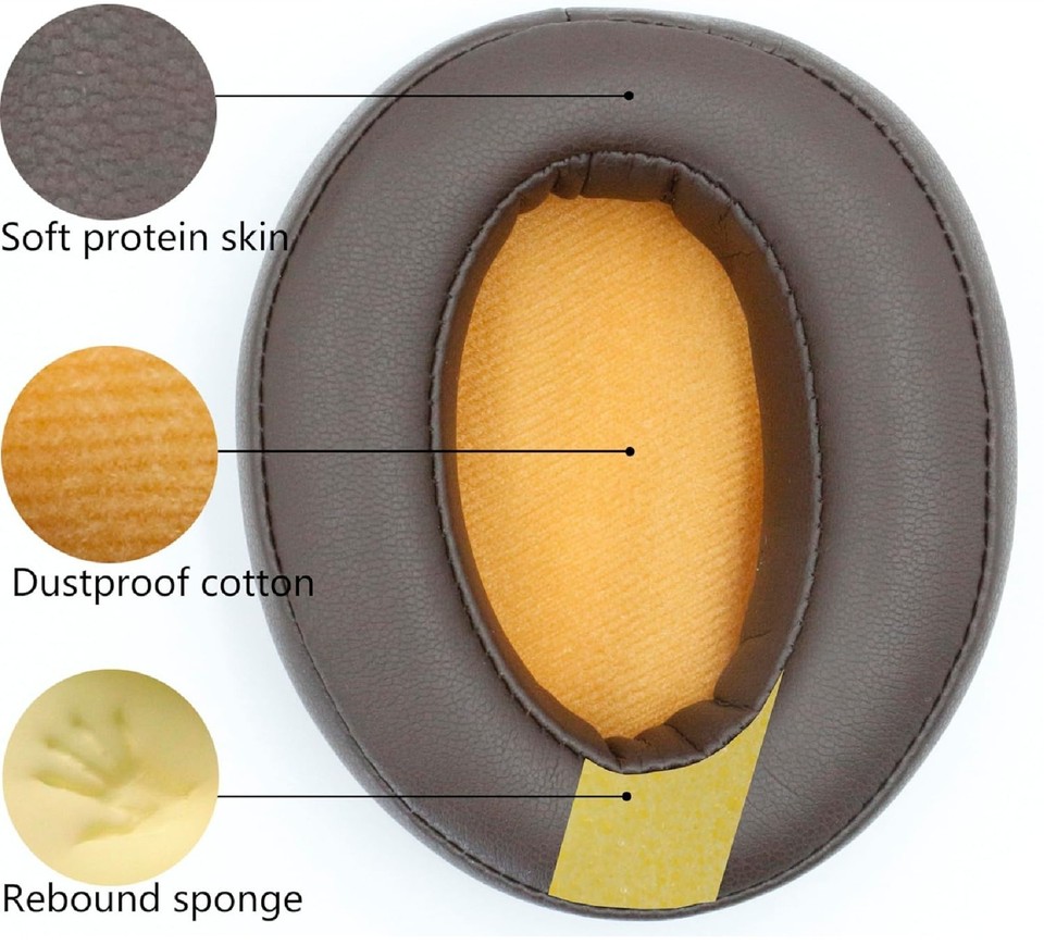 Replace Ear Pads Cushion For Sennheiser Momentum 2.0 (M2) Wireless ...