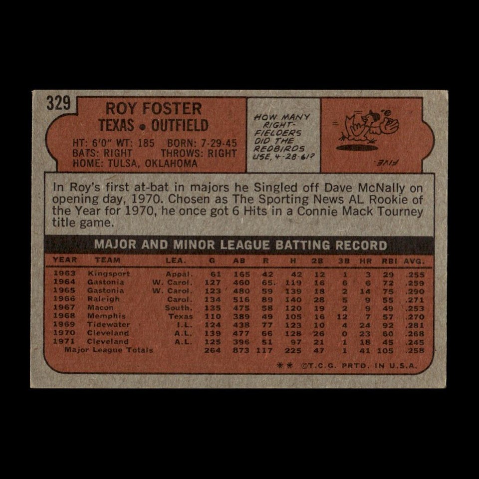 Roy Foster 1972 Topps Texas Rangers #329 Nice Vintage! 2 | eBay