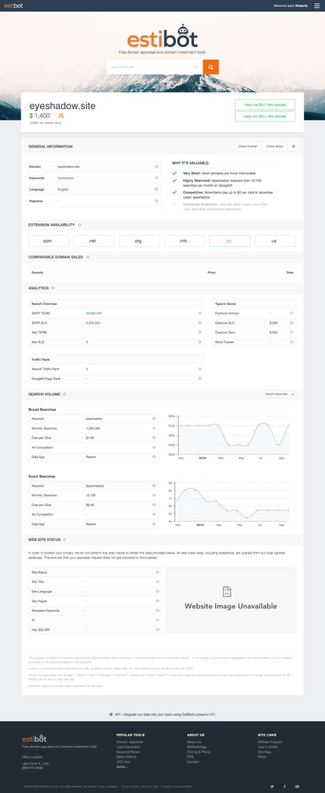 Eyeshadow.site - Estibot VALUE $1,400 - READY-MADE DROPSHIPPING Beauty ...
