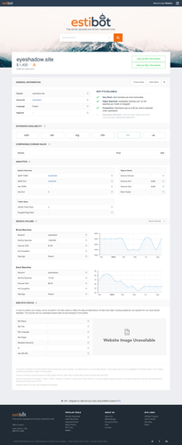 Eyeshadow.site - Estibot VALUE $1,400 - READY-MADE DROPSHIPPING Beauty ...