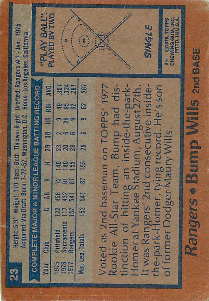 1978 Topps #23 Bump Wills Texas Rangers Baseball Card | eBay