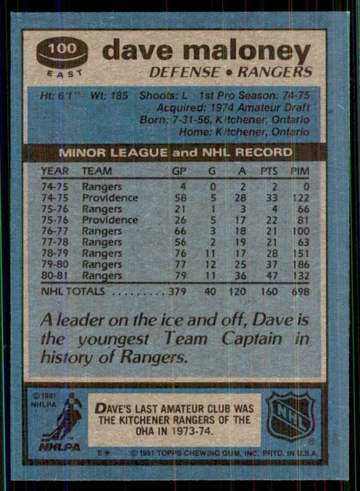 1981-82 Topps Dave Maloney New York Rangers #100 | eBay