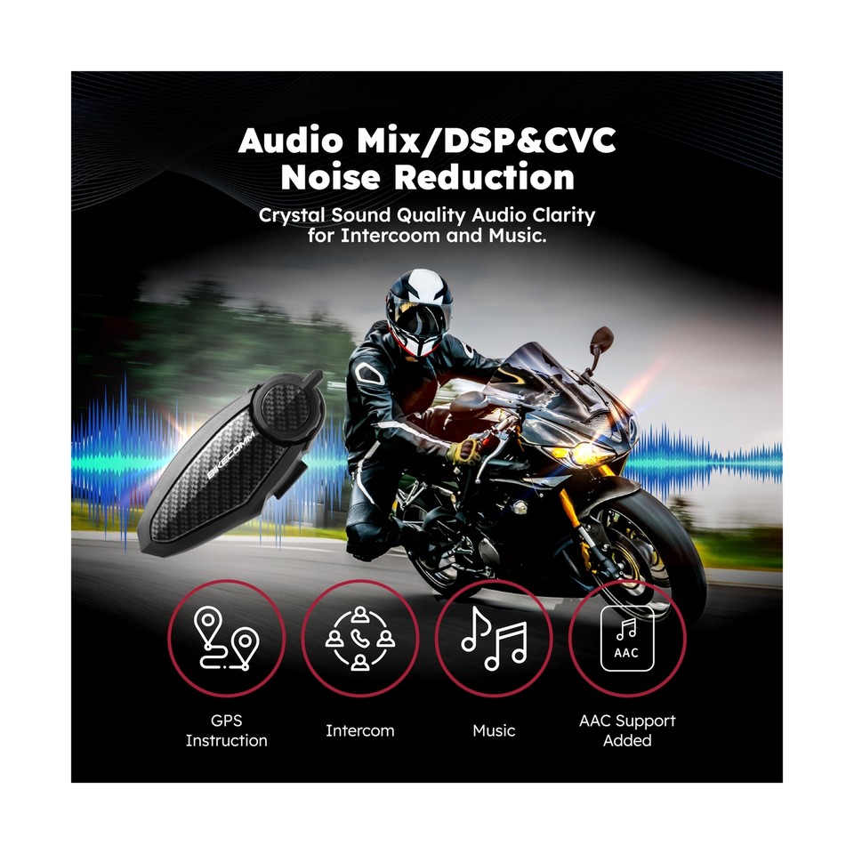 BIKECOMM BK-S2 Motorcycle Bluetooth Intercom Headset (Duo Black ...