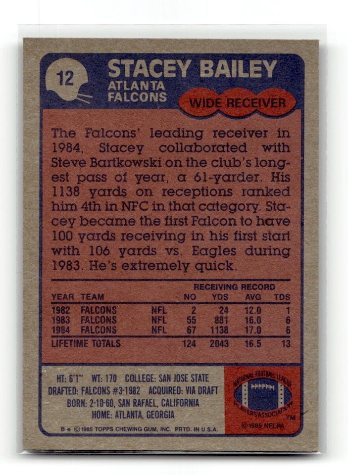 1985 Topps Stacey Bailey #12 Atlanta Falcons Football Card | eBay
