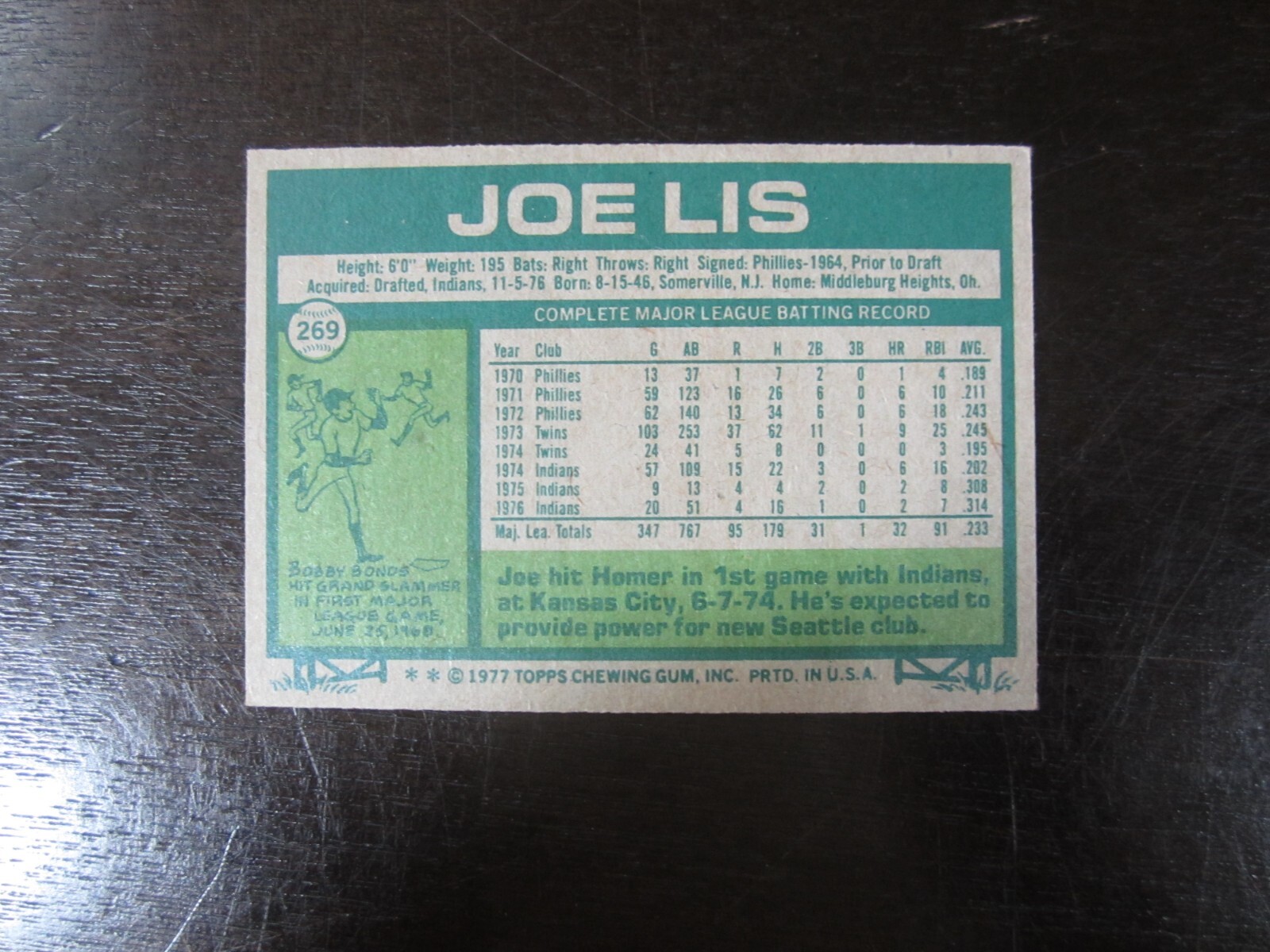 1977 Topps # 269 Joe Lis Card Seattle Mariners | eBay