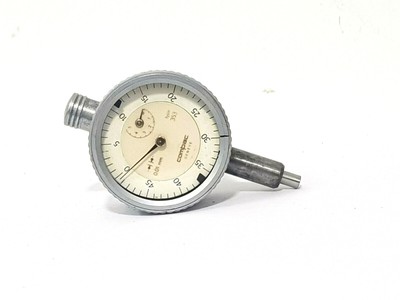 Indicators - Compac Geneve