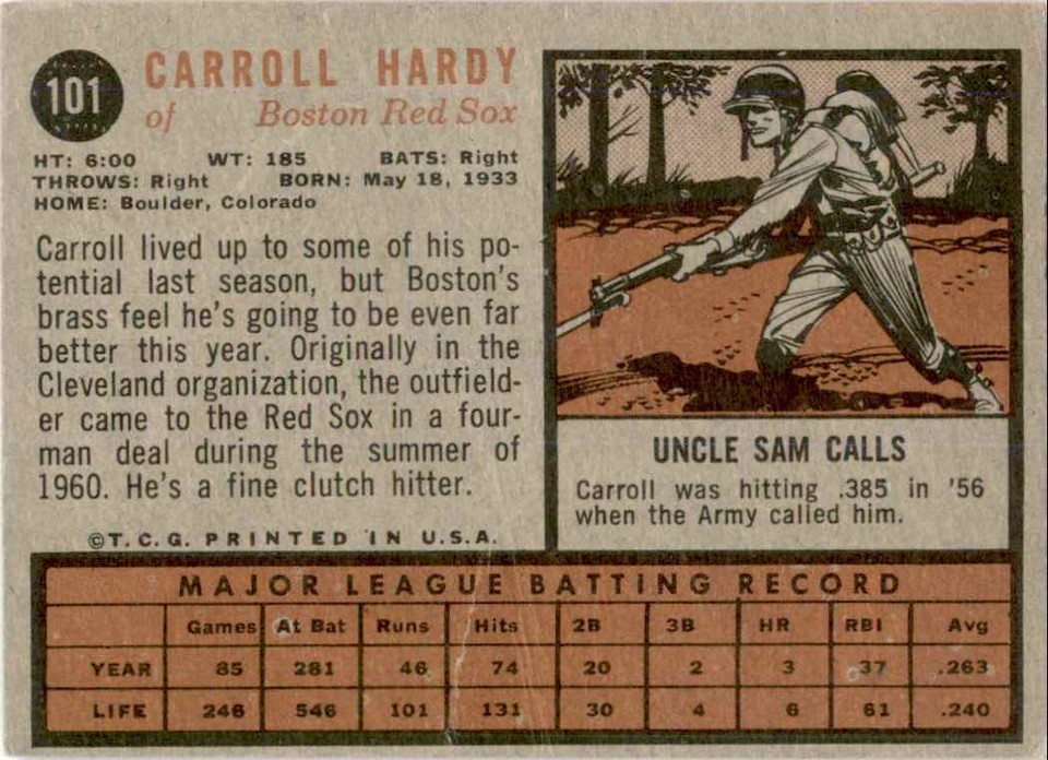 1962 Topps Baseball Carroll Hardy (A) Boston Red Sox #101 | eBay