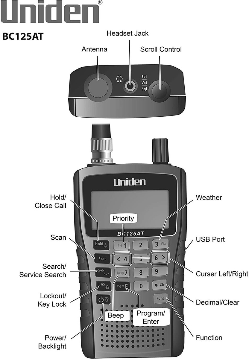 Military Handheld Radio Escape From Duckov