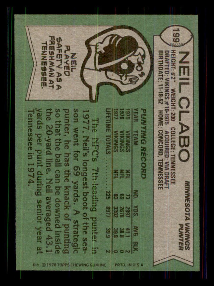 1978 Football Topps Neil Clabo Minnesota Vikings #199 3 | eBay