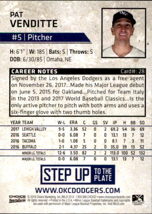 2018 Oklahoma City Dodgers Choice #28 Pat Venditte Omaha Nebraska ...