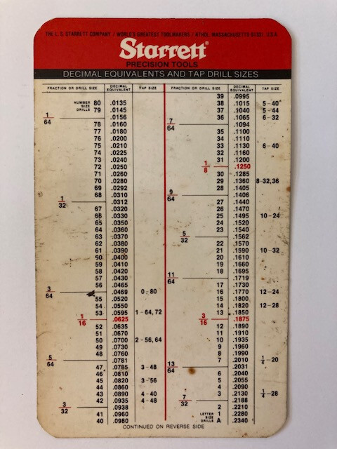 Starrett Precision Tools Decimal Equivalents Tap Drill Sizes Pocket ...