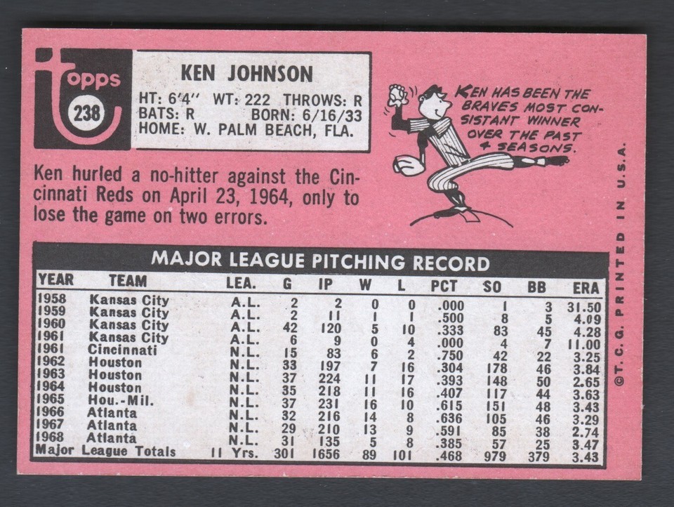 1969 Topps #238 Ken Johnson (nm) | eBay
