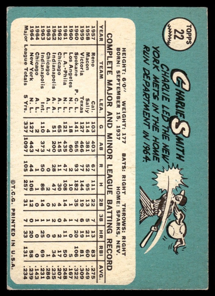 1965 Topps Charlie Smith Vg-Ex New York Mets #22 | eBay